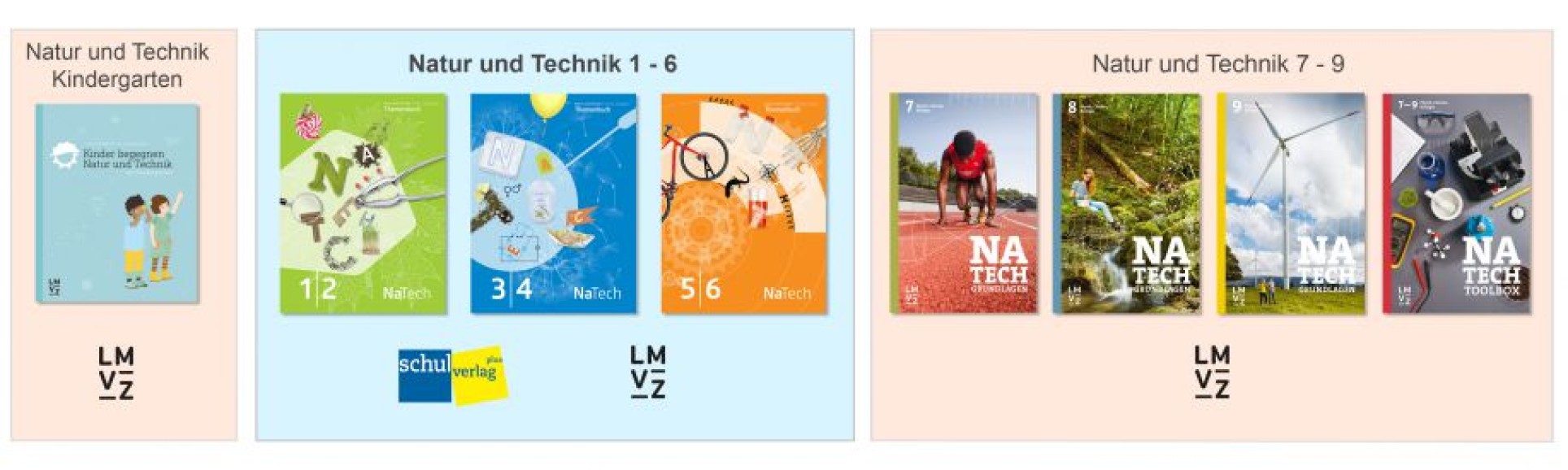 NaTech / Schulverlag plus